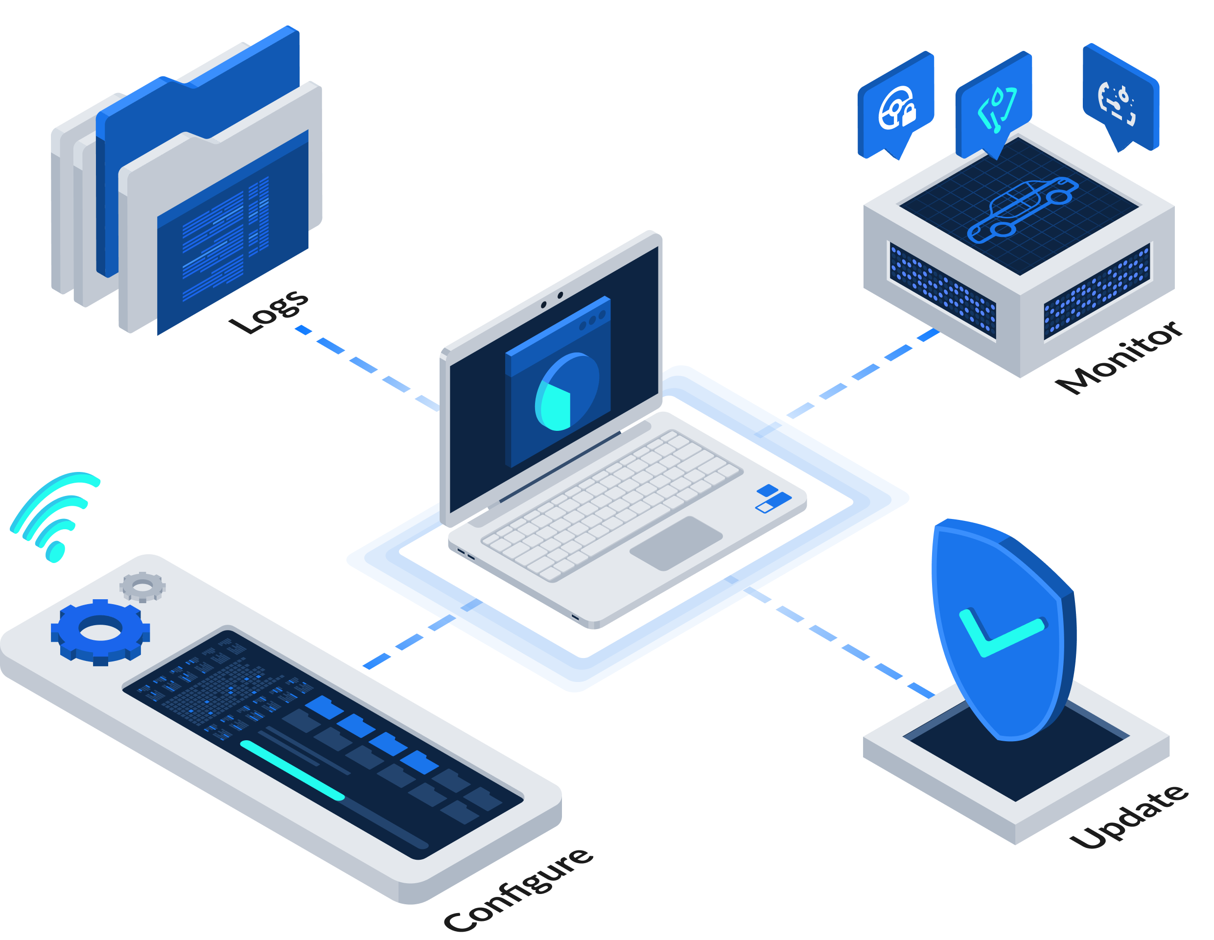 IoT Device Management | Revolutionize with Bytebeam